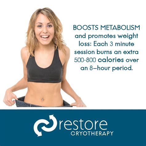 Restore Cryotherapy Restorecryo Twitter