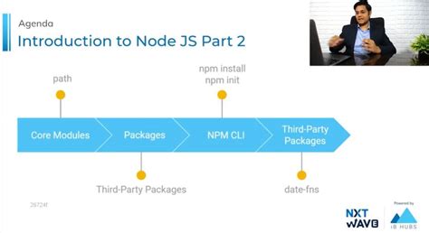 Vivek Inavalli On Linkedin Todays Class Is About Introduction To Node