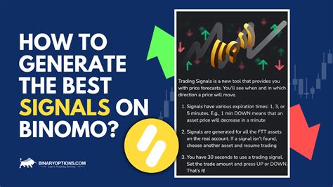 Binomo Trading Bots Why Are They A 100 Scam