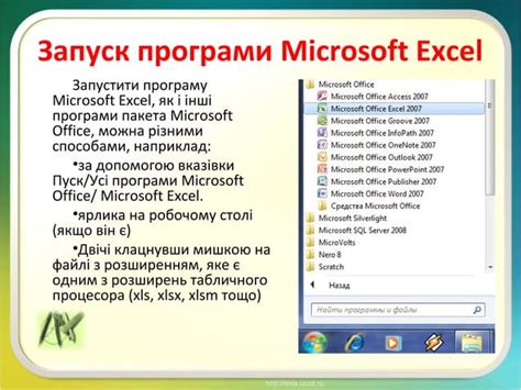 11 клас 7 урок Поняття електронної таблиці Ppt