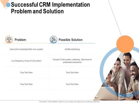 Successful Crm Implementation Proposal Powerpoint Presentation Slides Presentation Graphics
