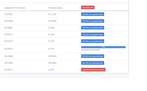 firmware update problems · koenkk zigbee2mqtt · discussion 10721 · github