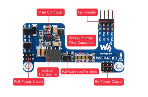 Power Over Ethernet HAT E For Raspberry Pi B B Af Compliant PiShop Us