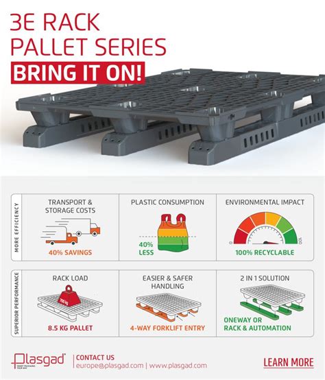 Marek Ondrejcak Posted On Linkedin