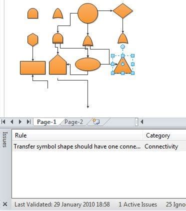Writing Rules To Validate Diagrams In Visio A Worked Example BVisual