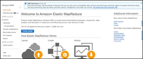 get started with amazon emr serverless for big data applications cloudthat