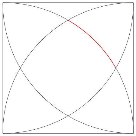 Python Displaying Minor Grid Lines For Wide X Axis Ranges Log