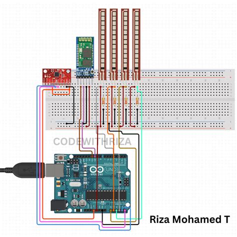 Gestovoice Gesture To Voice Conversion