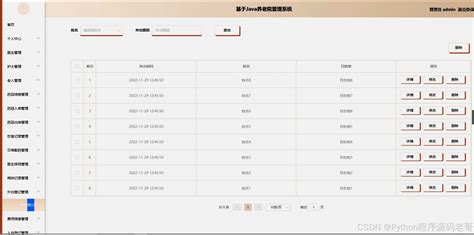 Pythonflask计算机毕业设计养老院管理系统（程序开题论文） Csdn博客