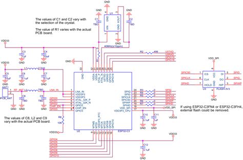 UINIO MCU ESP 系列核心板电路设计 UinIO 电子技术实验室