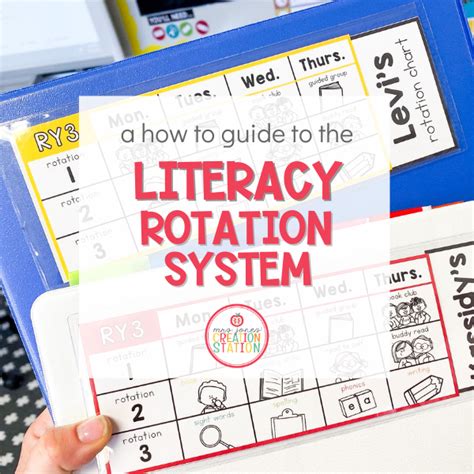 Literacy Rotation System Mrs Jones Creation Station