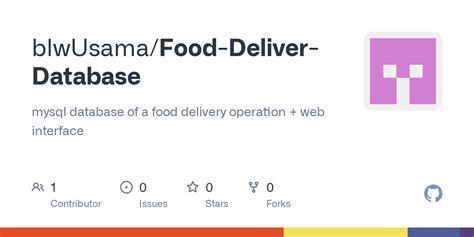 github blwusama food deliver database mysql database of a food