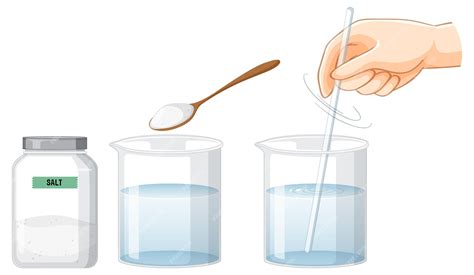 Dissolving Salt In Water Experiment