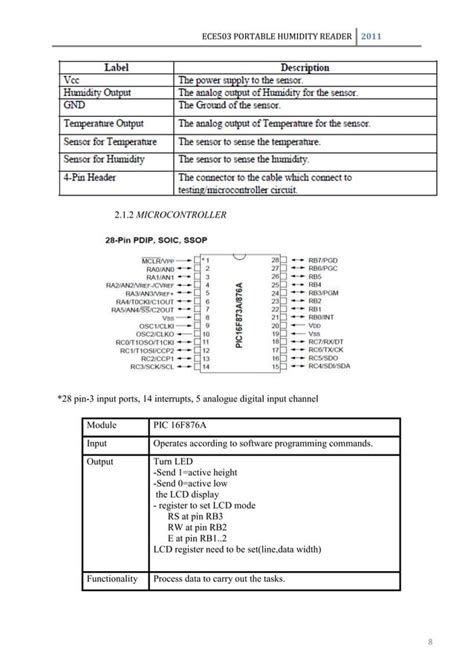 humidity sensor project docx