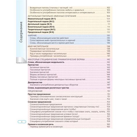 Актуальная грамматика русского языка в таблицах и иллюстрациях Доставка по Европе