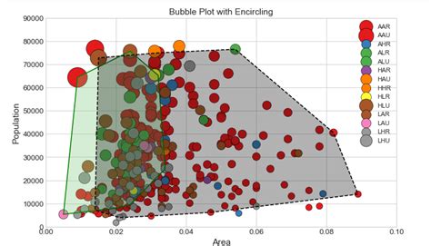 Pandas Profiling Python Your Easy Guide To Efficient Data Analysis By Amit Yadav Mar 2025