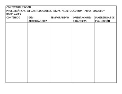 Contextualización Pdf