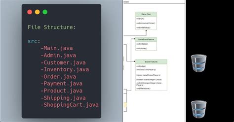 List Low Level Ood Curated By Nav Medium