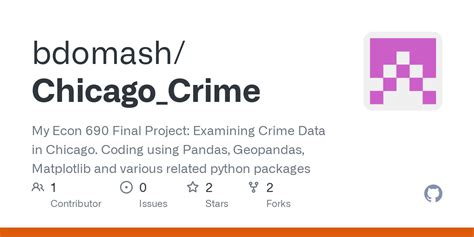 Github Bdomash Chicago Crime My Econ 690 Final Project Examining Crime Data In Chicago