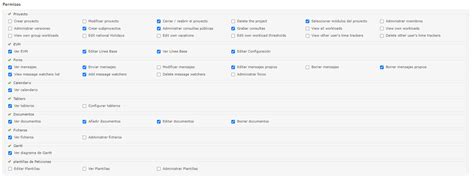 como administrador · issue 11 · xmera circle redmine workload · github