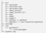 101 Python Venv Guide Create Delete Activate And Deactivate