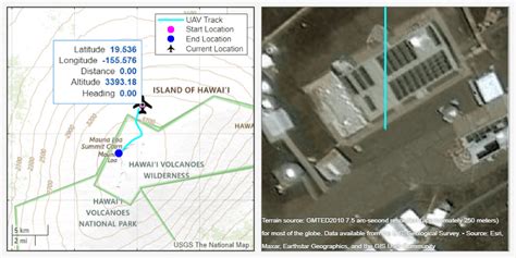 visualize uav flight path on 2 d and 3 d maps matlab and simulink