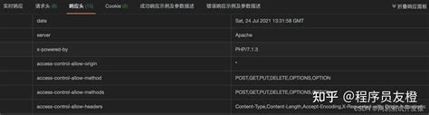 全网最详细接口测试工具ApiPost教程实战吐血整理 知乎