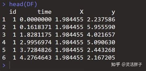 动态预测模型最新r包 Jmbayes2包教程 3 Multi State Processes 知乎