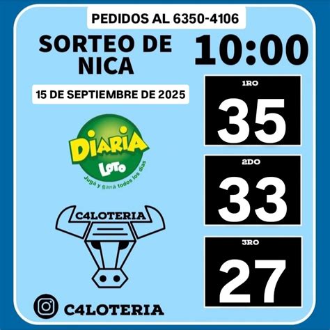 Loteria Ch C4loteria • Instagram Photos And Videos