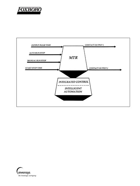 21s3d3b4 pdf parameter computer programming electrical engineering