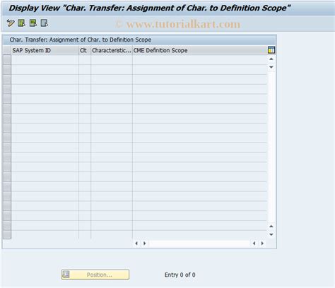 CME CHAR DSCOPE SAP Tcode Assign Definition Scope To Characteristic