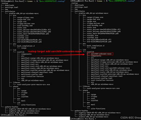 Rust 之四 编译工具链、构建过程、交叉编译rust 交叉编译 Csdn博客
