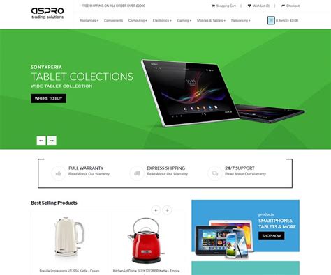Custom Ecommerce Solutions Best Php Ecommerce Platforms Pmsltech