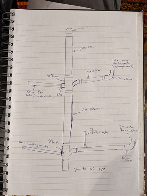 Connecting Soil Stack To The Existing Sewer Waste Sewerage BuildHub Org Uk