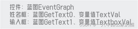 ue5学习笔记（十四）——蓝图基础之第一次做界面 ue5点击按钮切换页面 一只半路出家的猫的博客 csdn博客
