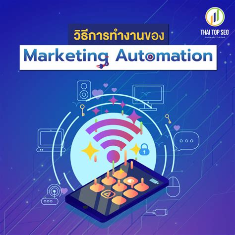 Marketing Automation ตัวช่วยของคนทำธุรกิจ E Commerce