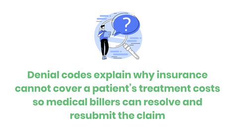 Denial Codes In Medical Billing Everything You Need To Know — Etactics