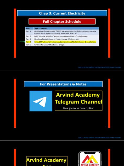 part 4 cells with annotations pdf