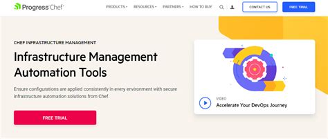 what is devops automation