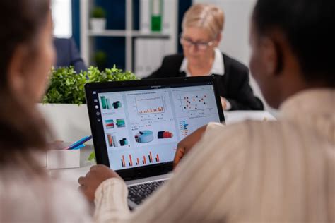 How To Measure The Roi Of Automation Projects