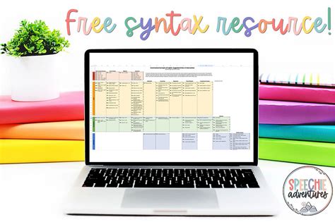 Writing Grammar Syntax Goals For Speech Language Therapy