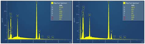 Oxygen Elements Concentrations At Different Pulse Number 500 Pulses