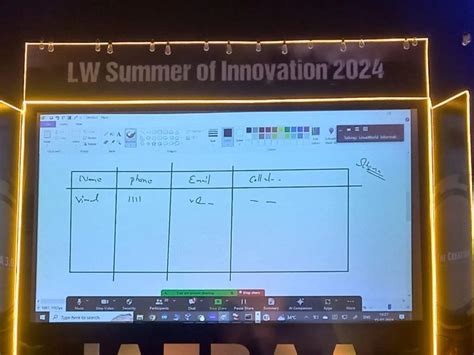 Jatin Nama On Linkedin Day15 Linuxworld Vimaldaga Bethecreator Makingindiafutureready…
