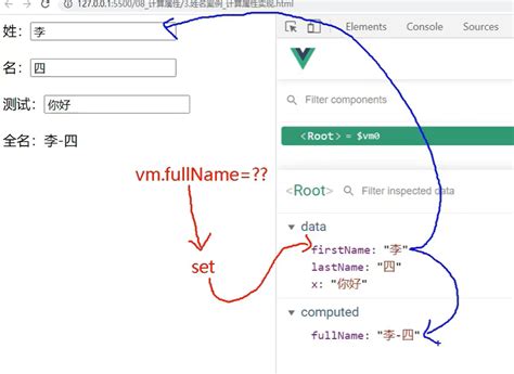 小白零基础学 Vue笔记vue零基础入门 Csdn博客