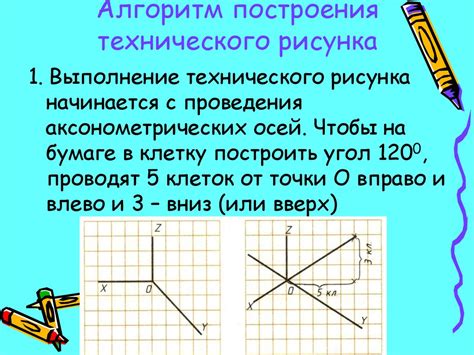 Технический рисунок - online presentation
