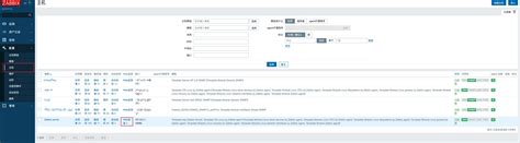 Zabbix Web Monitoring ·