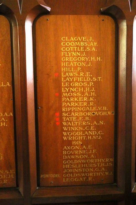 Holy Trinity Honour Roll Monument Australia