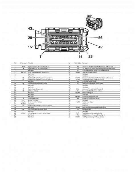 E40 Ecm Pinout Complete Guide And Wiring Diagram