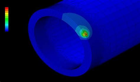 Temperature Field Resulted From The Moving Heat Source Half Of The