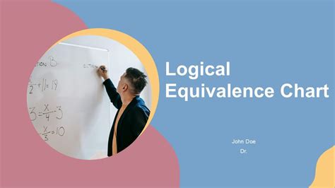 Logical Equivalence Chart Ppt Outline Acp